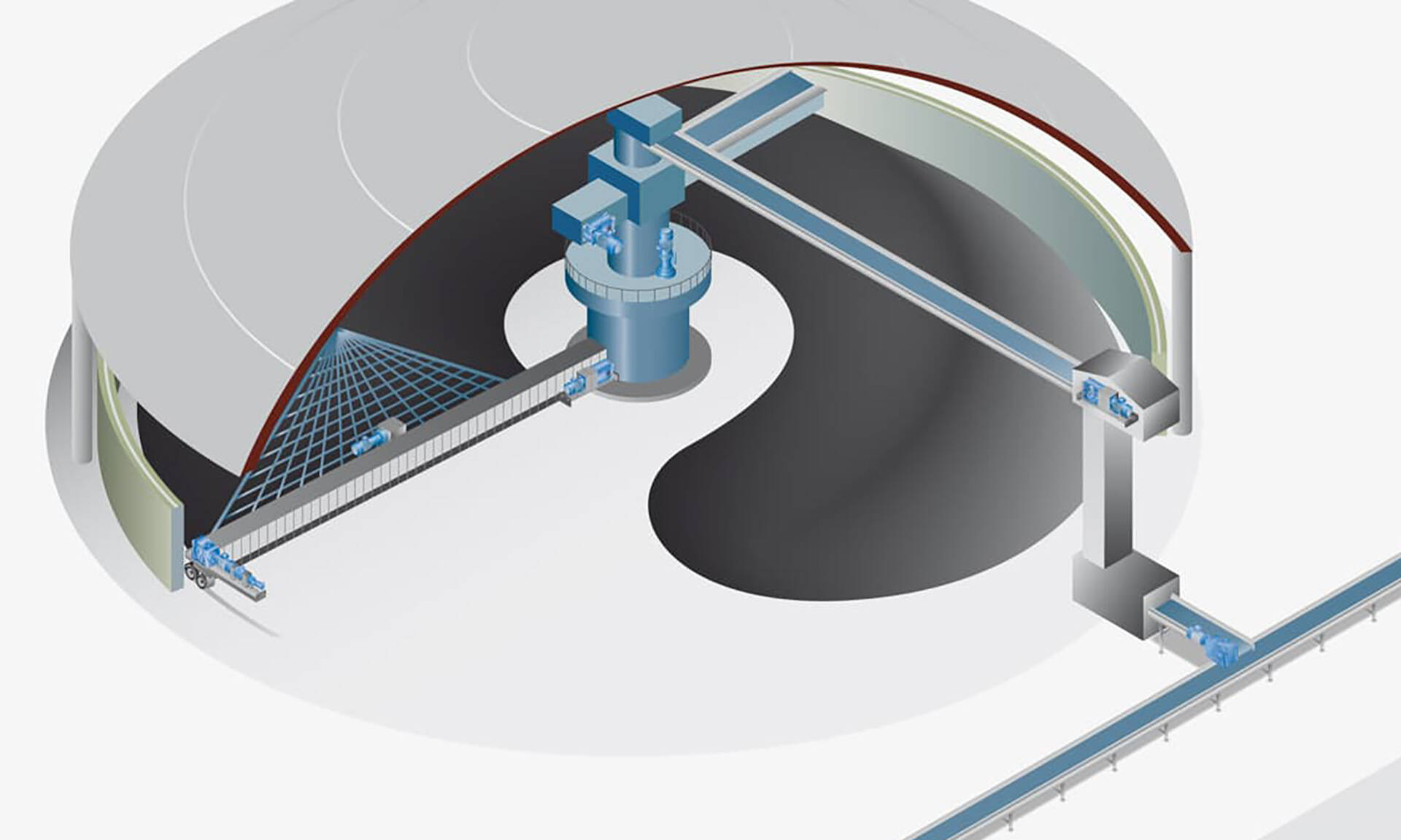 Stockyard Systems: Drive Solutions for Bulk Goods Storage | NORD